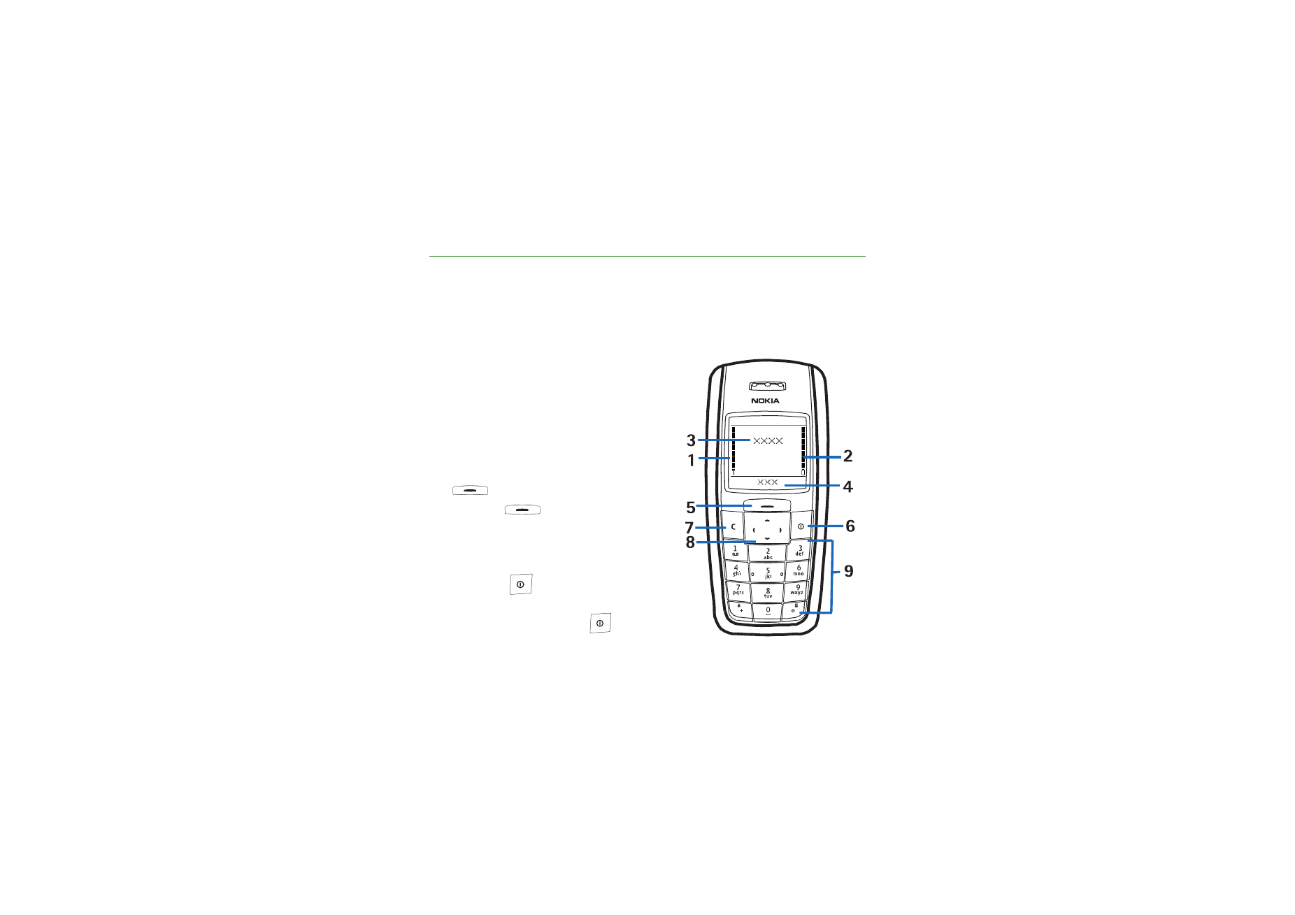 Access codes - Nokia 2600