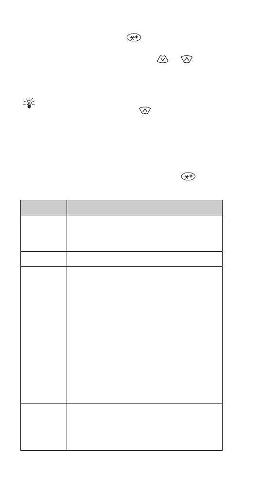 Entering letters and numbers - Nokia 5160