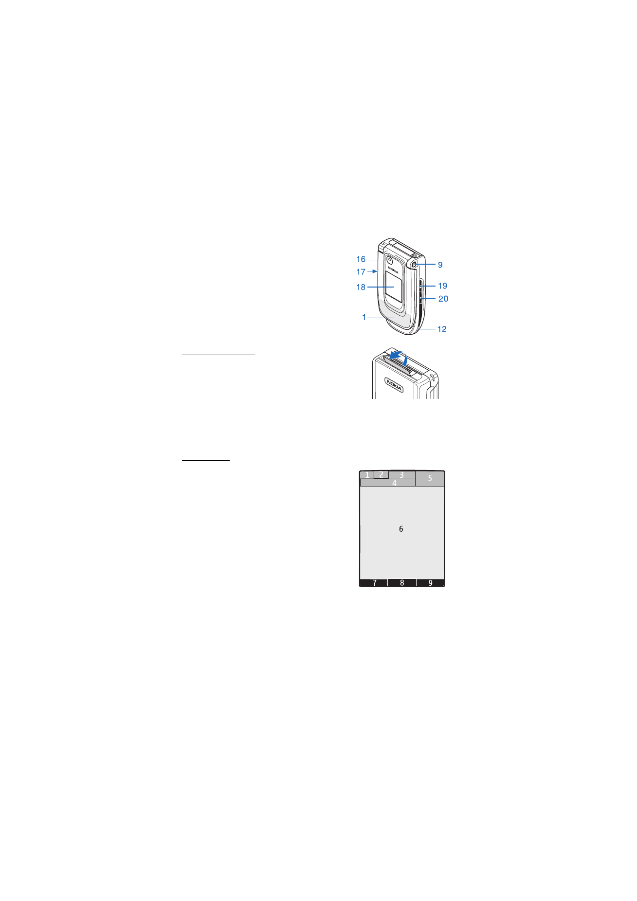 Näppäimet ja osat - Nokia 6131 NFC