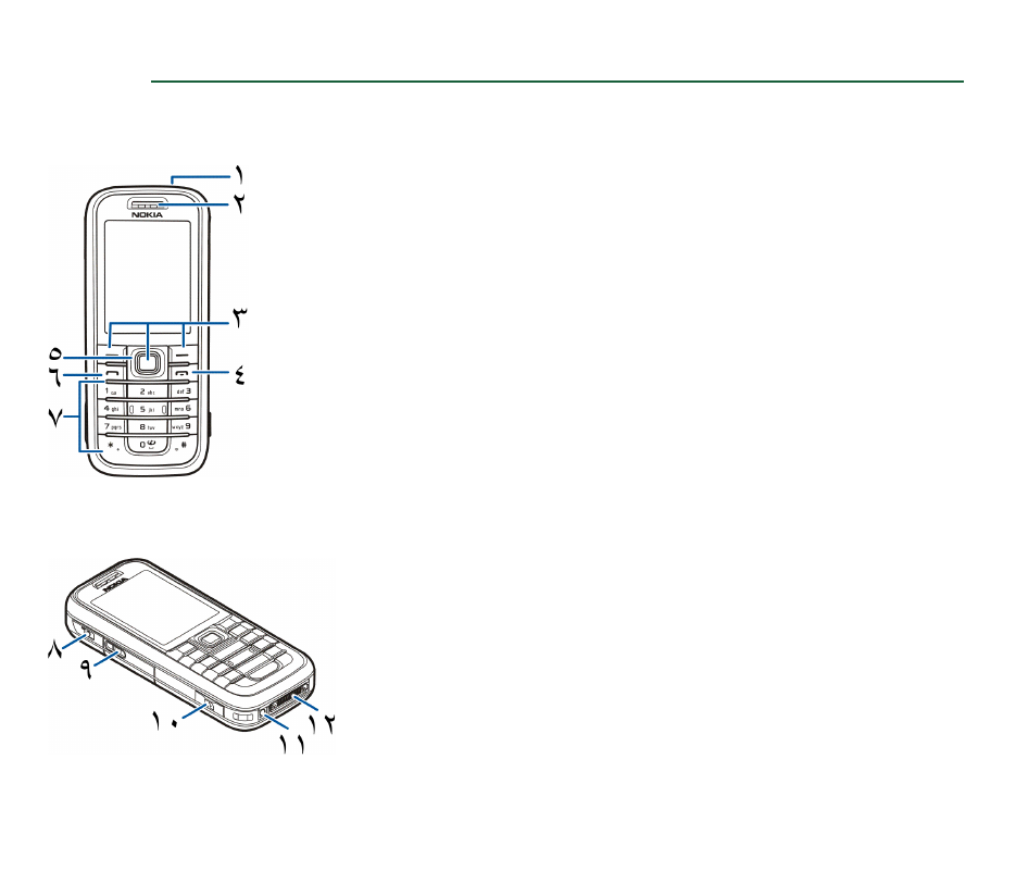 2. الهاتف - Nokia 6233