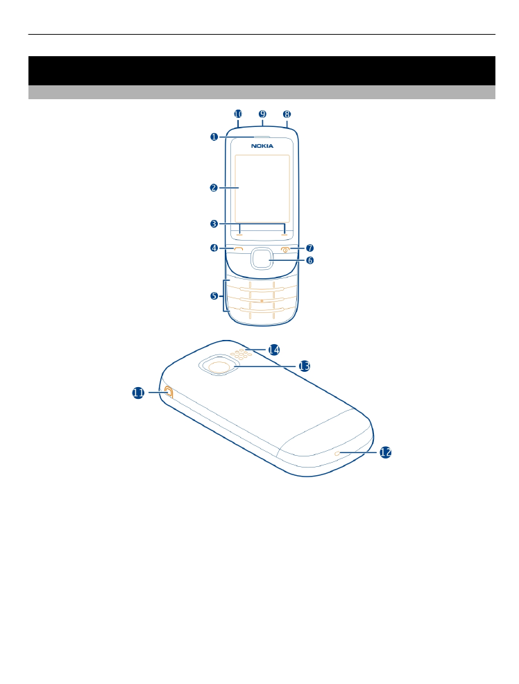 Keys and parts - Nokia C2 05