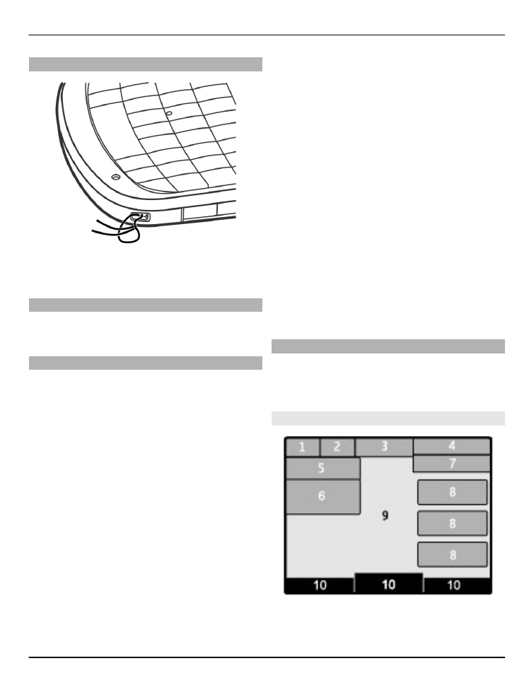 Codes d’accès - Nokia C3 00
